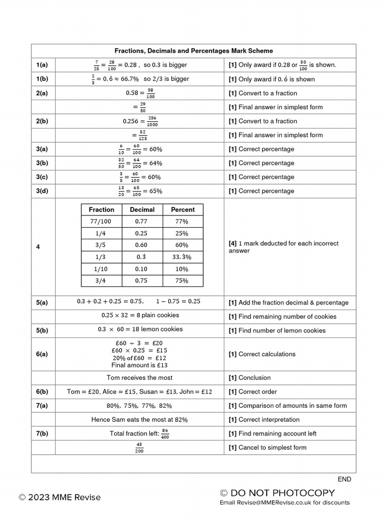 Fractions Decimals Percentages Answers MME | PDF | Percentage | Arithmetic
