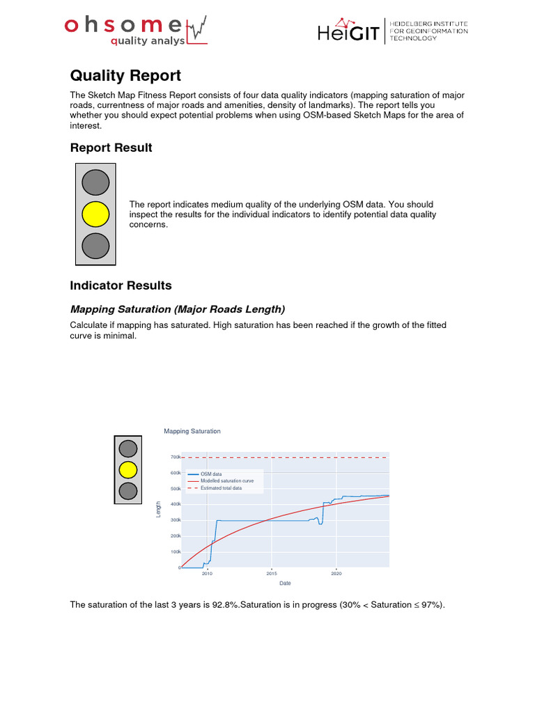 Sketch Map Fitness Quality Report | PDF