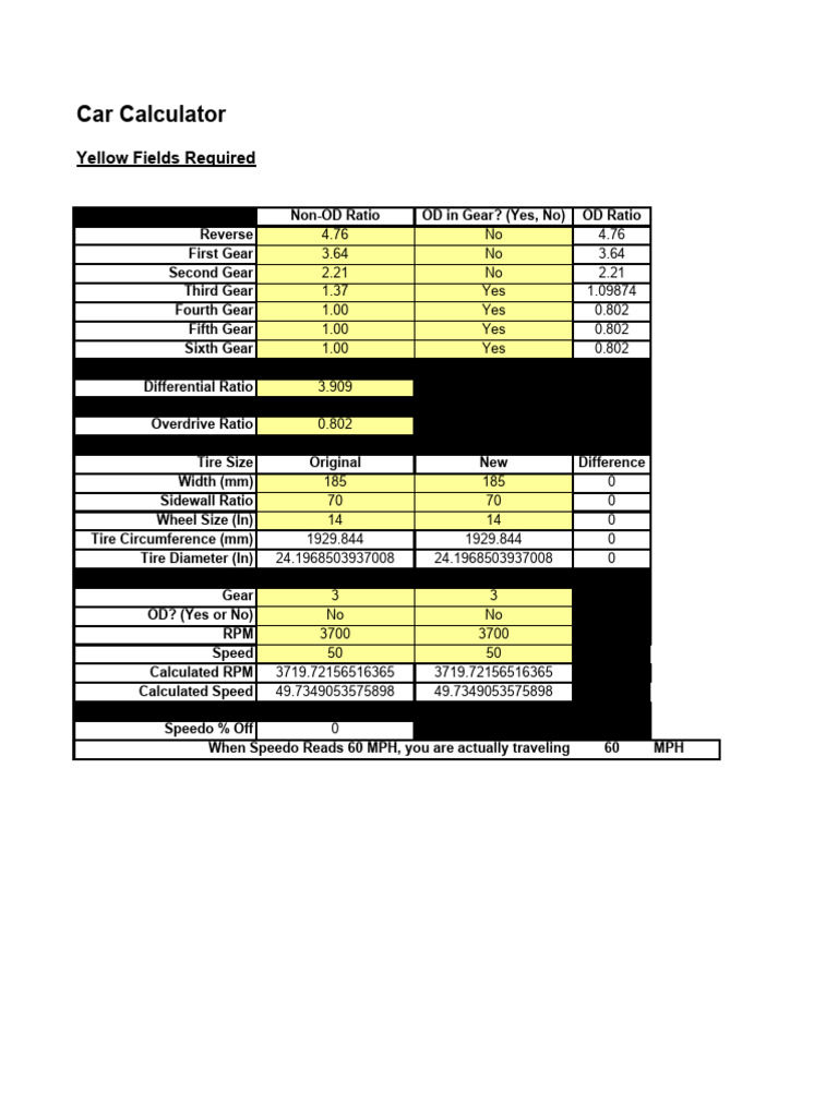 Car Gear and Tire Calculator Tool | PDF