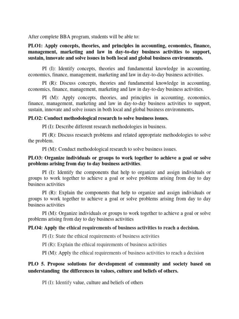 BA Program Learning Outcomes | PDF | Economics | Knowledge