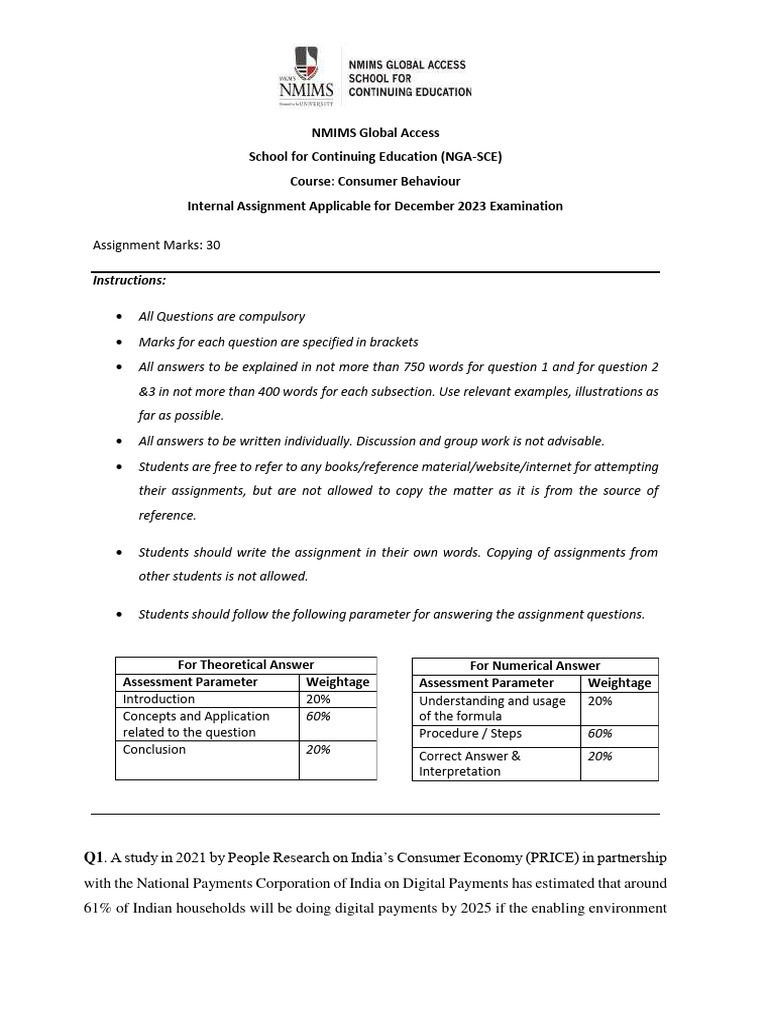 Consumer Behaviour - Assignment | PDF