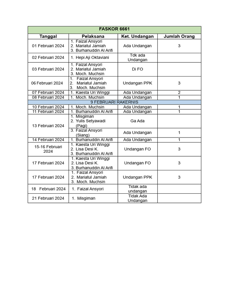 Jadwal Perdin Februari | PDF