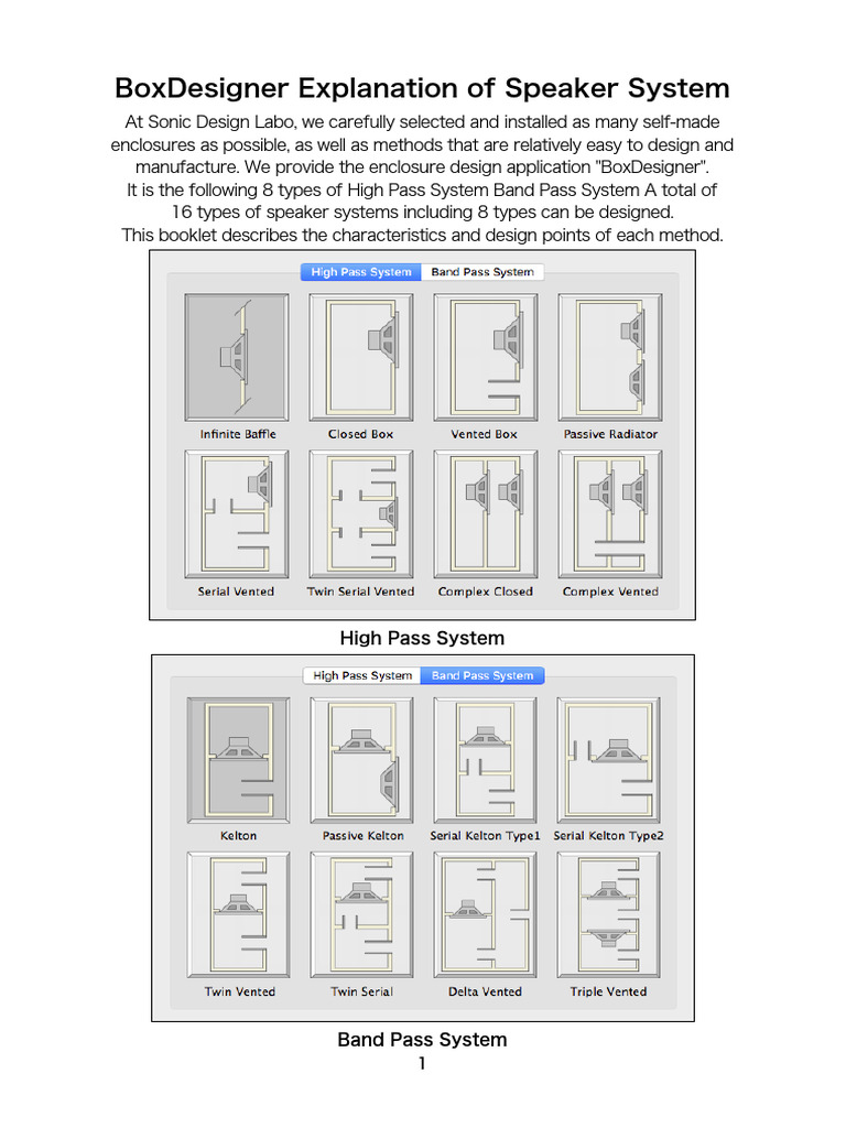 BoxDesigner: Speaker System Design Guide | PDF | Electronic Filter ...