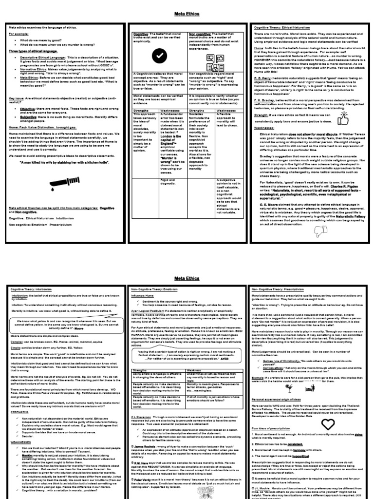 Yr1213 PE ETHICS KO 6 Meta Ethics Knowledge Organiser | PDF | Morality ...