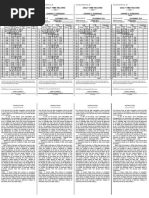 DTR Calculator | PDF