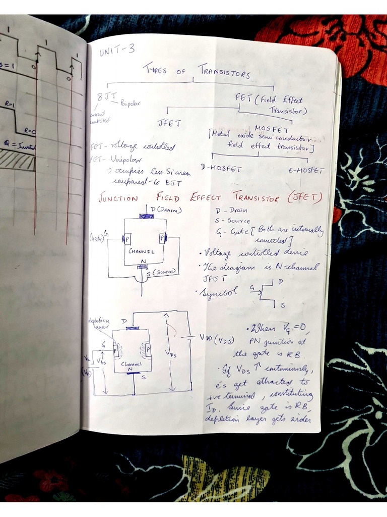 Electronics Mosfet Pdf