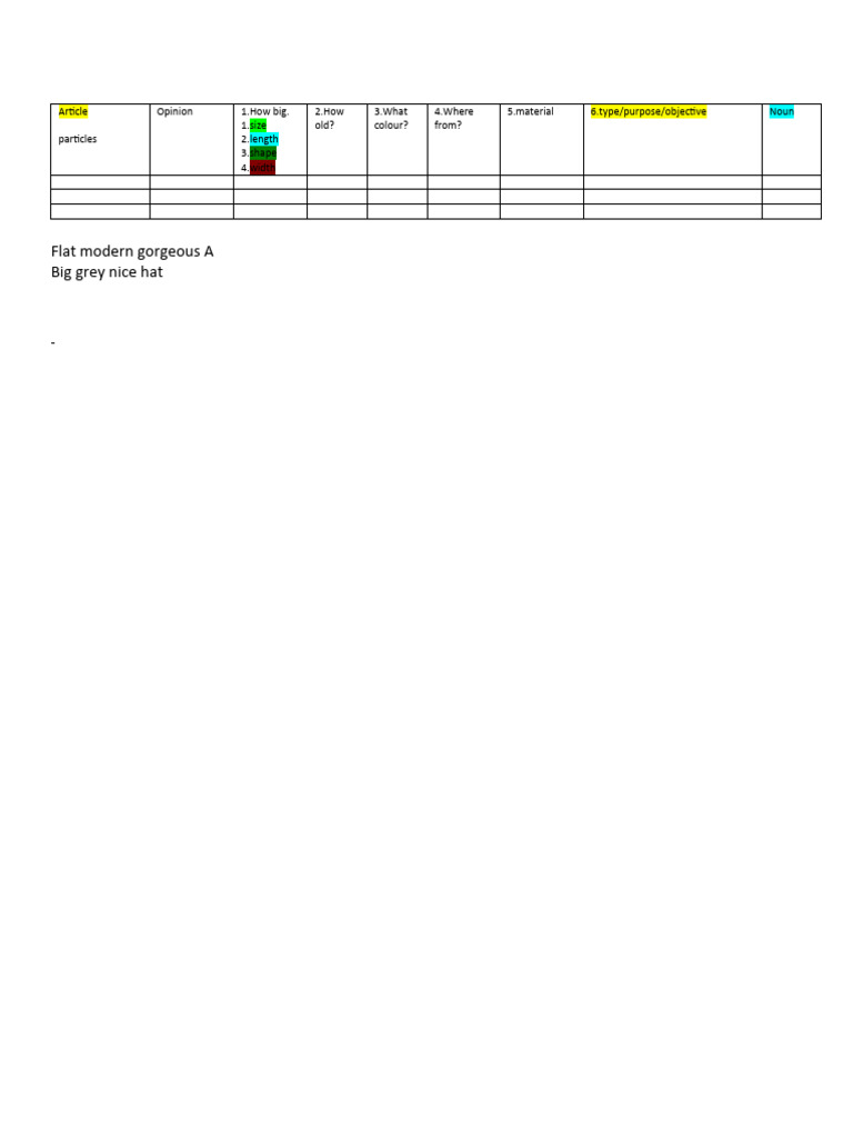 Adjectives Tabla Corregida | PDF