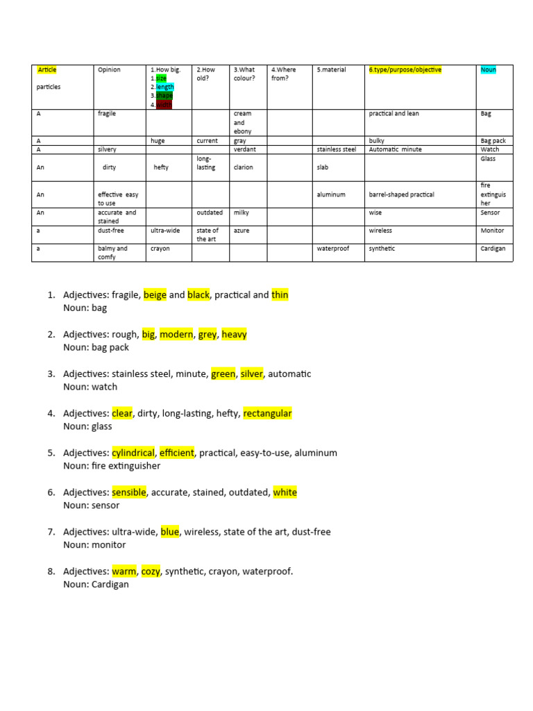 Descriptive Adjectives for Common Items | PDF