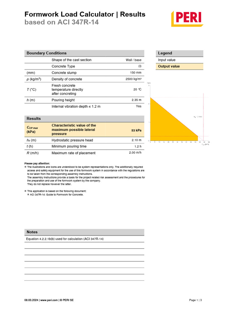 PERI Formwork Load Calculator | PDF | Concrete | Cement