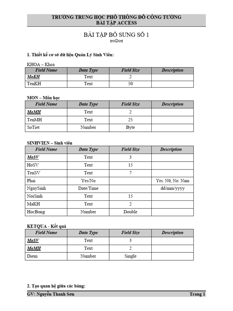 Bai Tap Access Khoi 12 | PDF