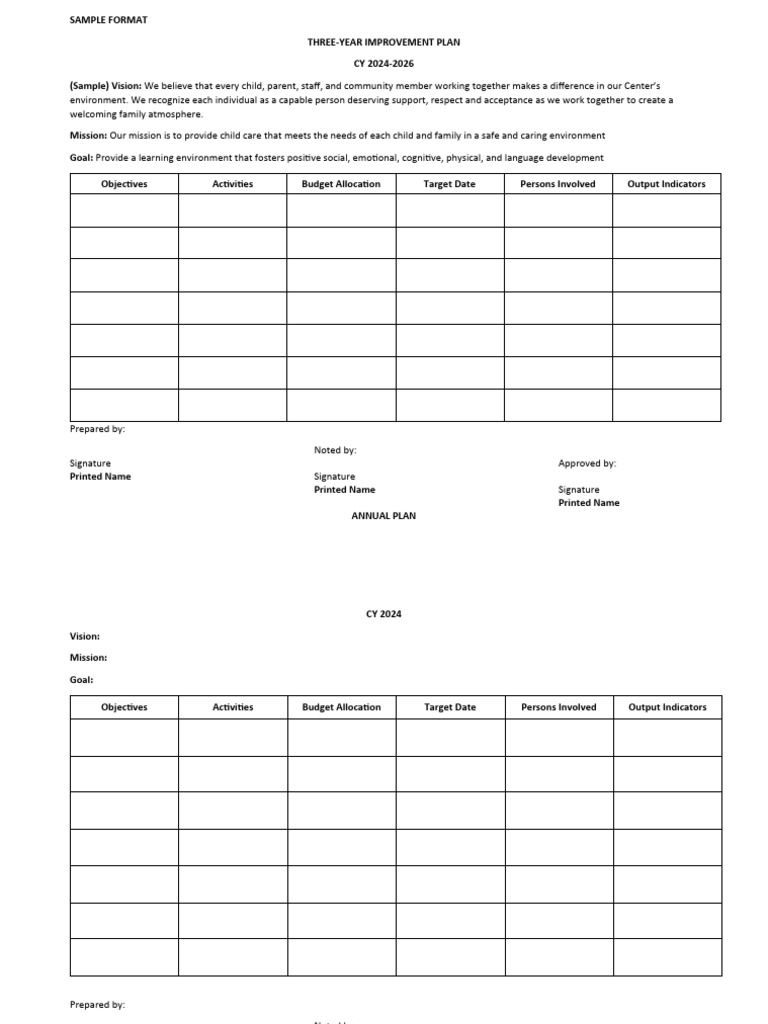 Sample Format For Three Year Improvement Plan | PDF