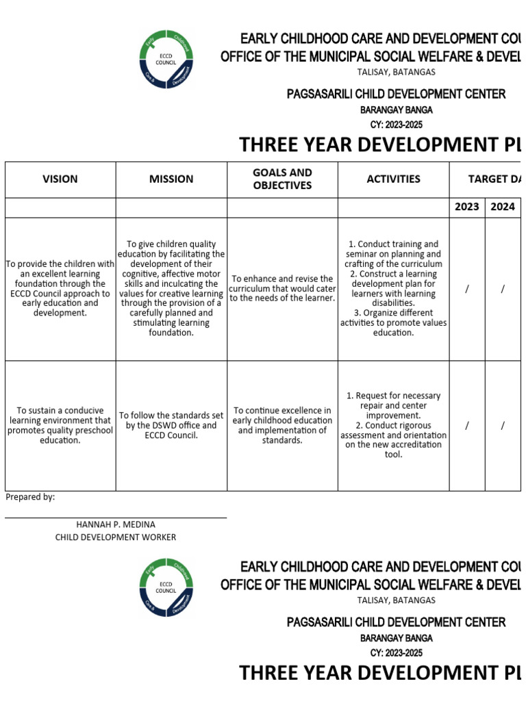 A7-B-3 - Three Year Development Plan and Annual Plan - Pagsasarili ...