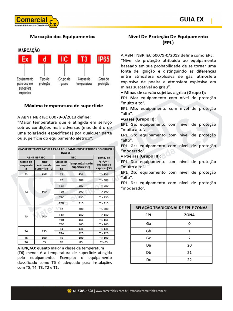 Microsoft PowerPoint - GUIA EX | PDF