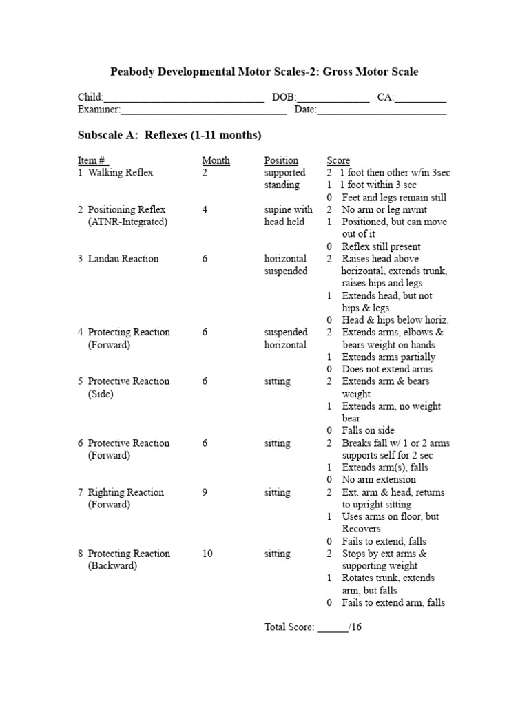 Peabody Form | PDF | Anatomical Terms Of Motion | Musculoskeletal System
