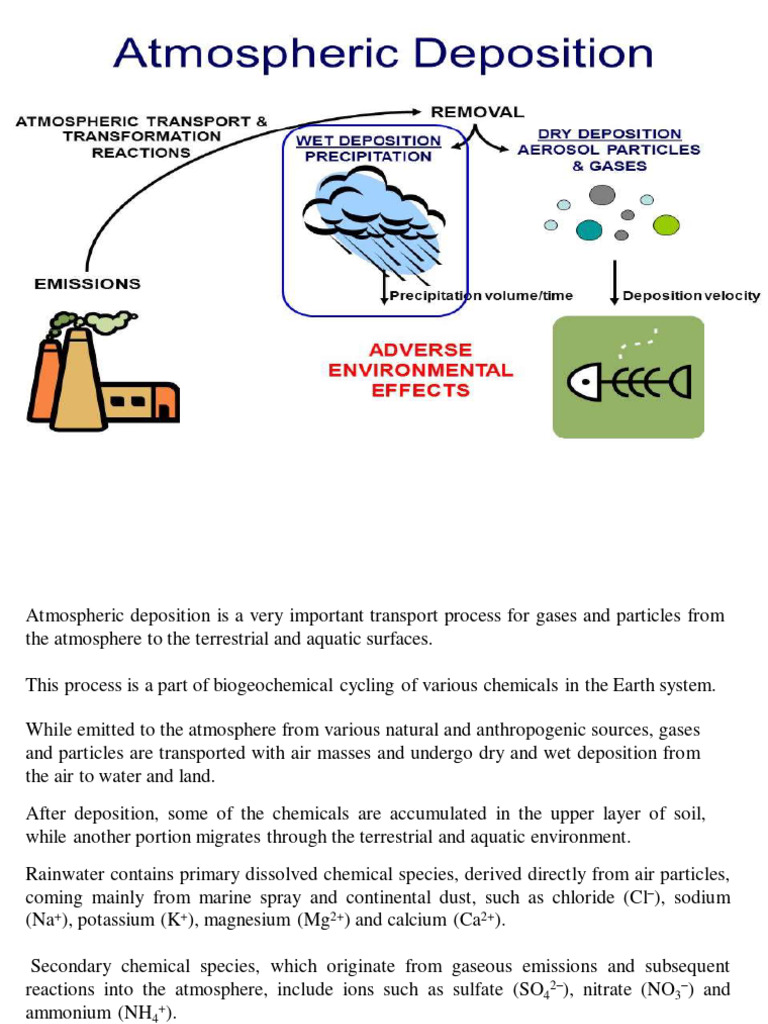 Atmospheric Deposition | PDF | Particulates | Atmosphere Of Earth