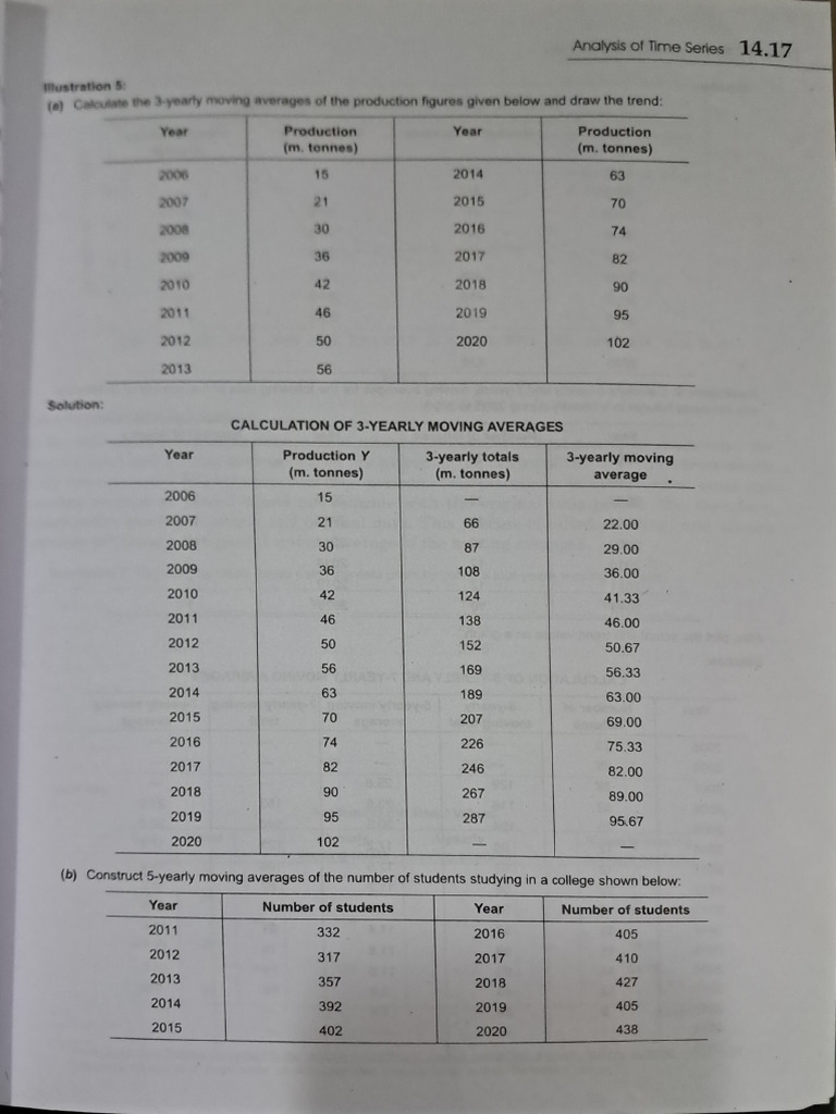 Adobe Scan 06-Mar-2024 | PDF