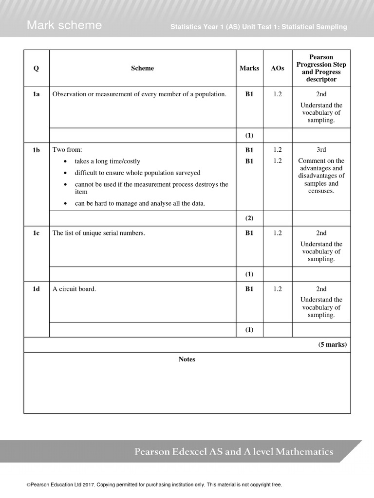 A Level Statitics Unit 1 Mark Scheme | PDF | Sampling (Statistics ...