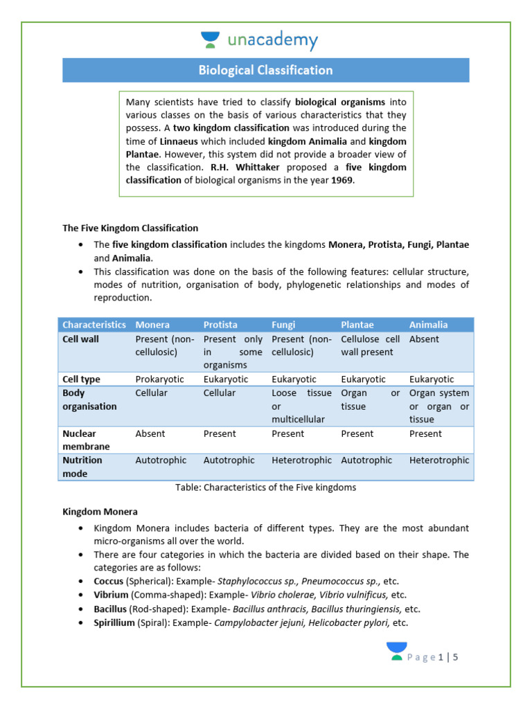 Formula Sheet Biological Classification | PDF