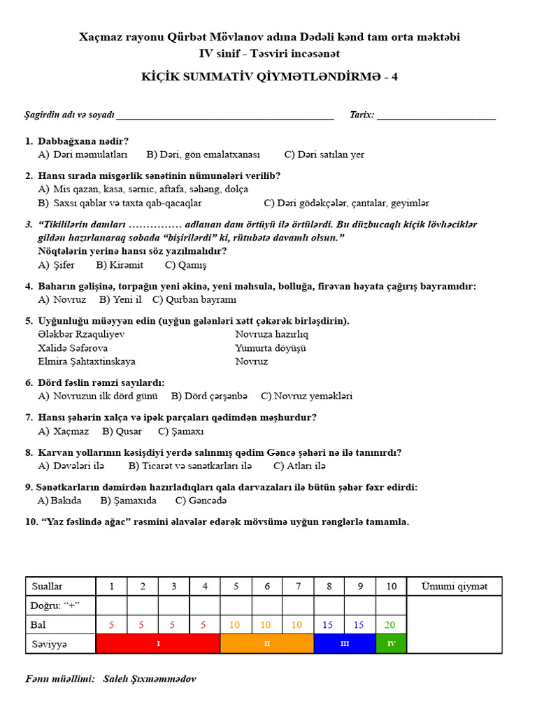 4-Cü Sinif Təsviri Incəsənət KSQ 4 | PDF