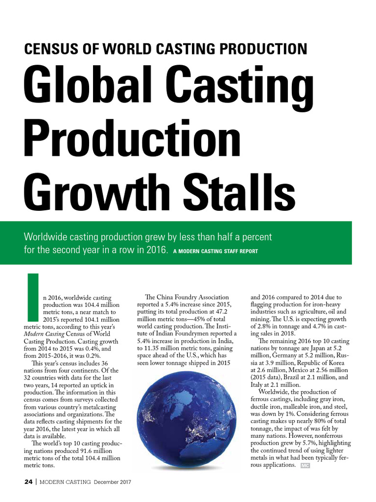 AFS 2017 Global Casting Production | Download Free PDF | Iron | Ductility