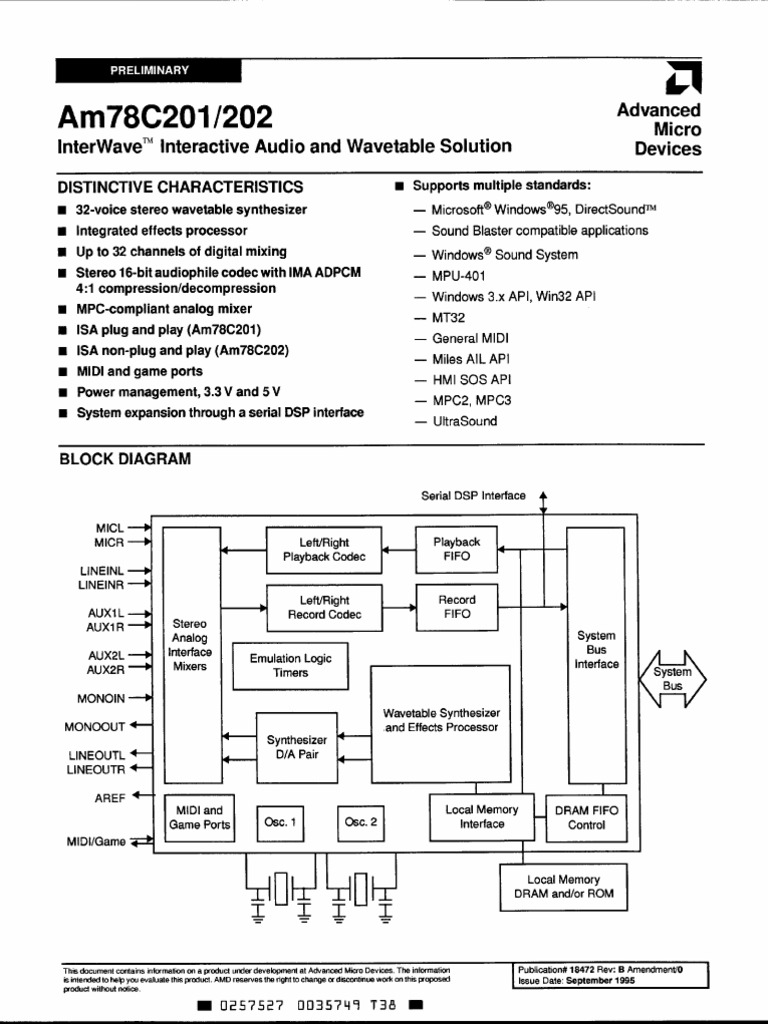 AMD PNP InterWave Am78C201 | PDF