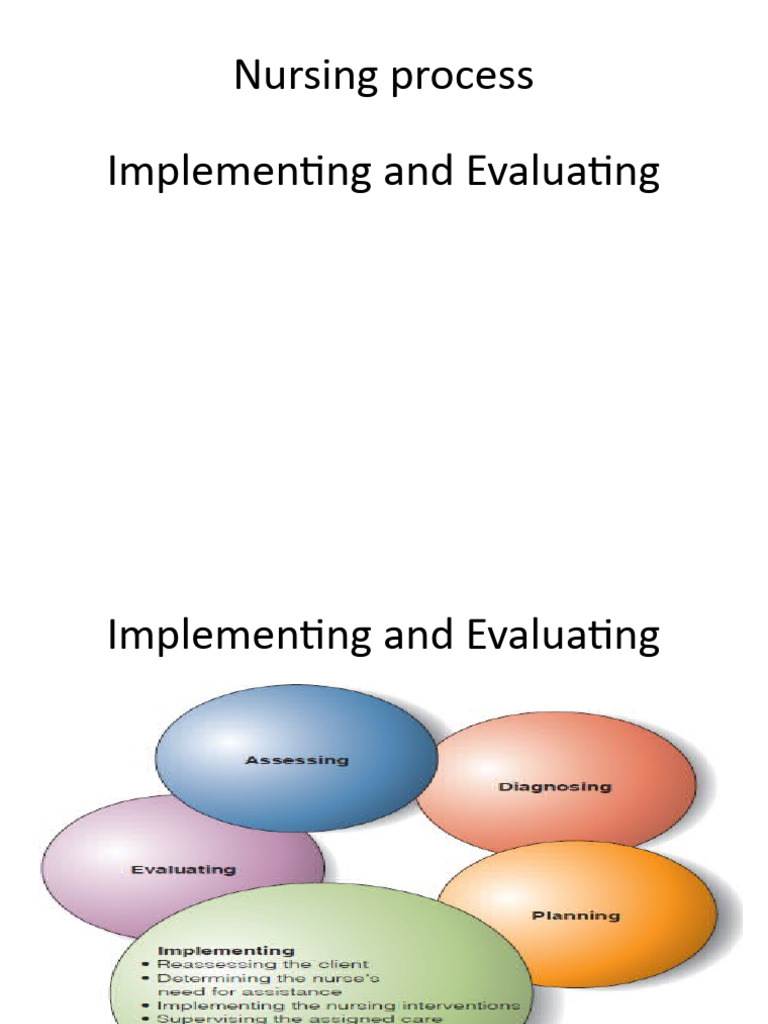Implimenting and Evaluation | PDF | Career & Growth