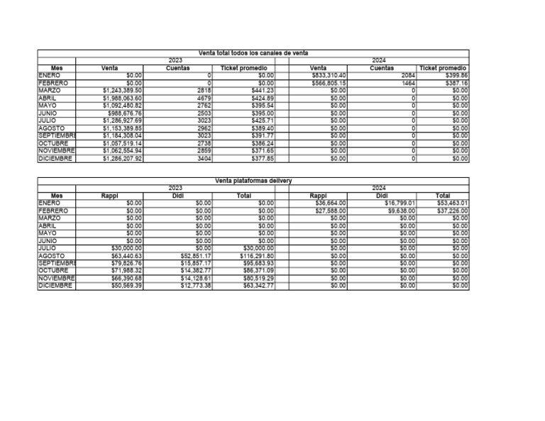 acumulado-mm-gale-mazatlan-pdf
