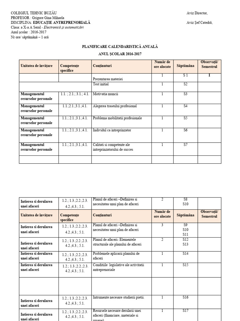 Planificare Calendaristica Anuala Educatie Antreprenoriala | PDF