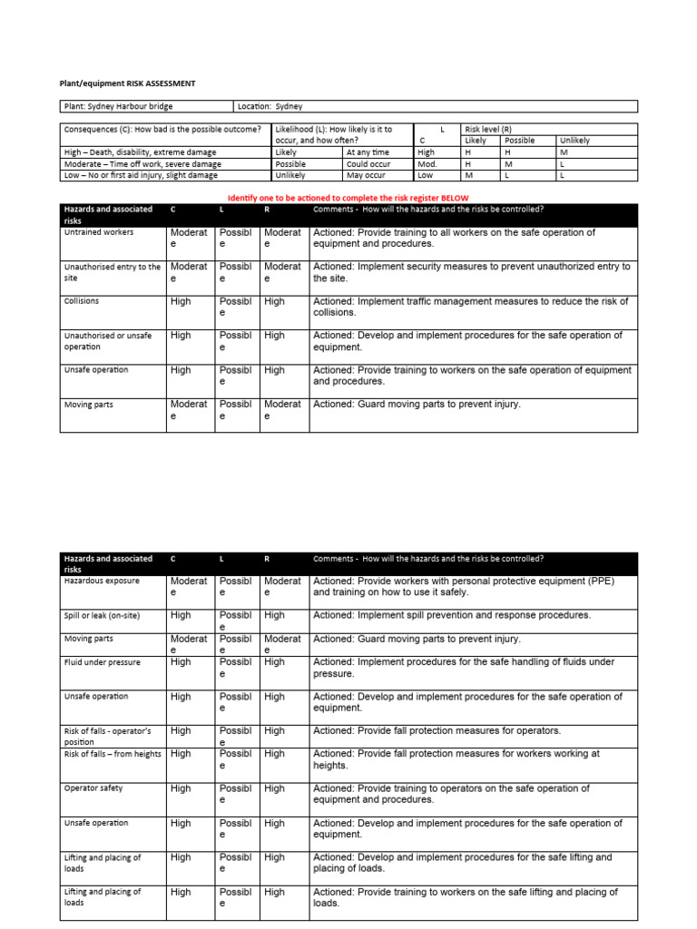 Plant or Equipment RISK ASSESSMENT Template Solved | PDF | Personal ...