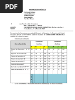 Formato PMC - Diagnostico 2023 - 2024 | PDF | Aprendizaje | Evaluación