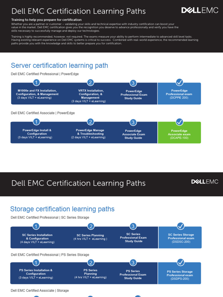 Dell Training and Certification Learning Path Storage Networking En-Us | PDF | Dell ...