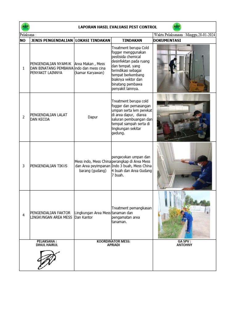 Laporan Pest 28 Januari 2024 | PDF