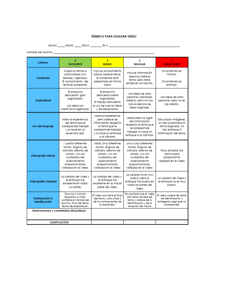 Compendio de Rúbricas | PDF