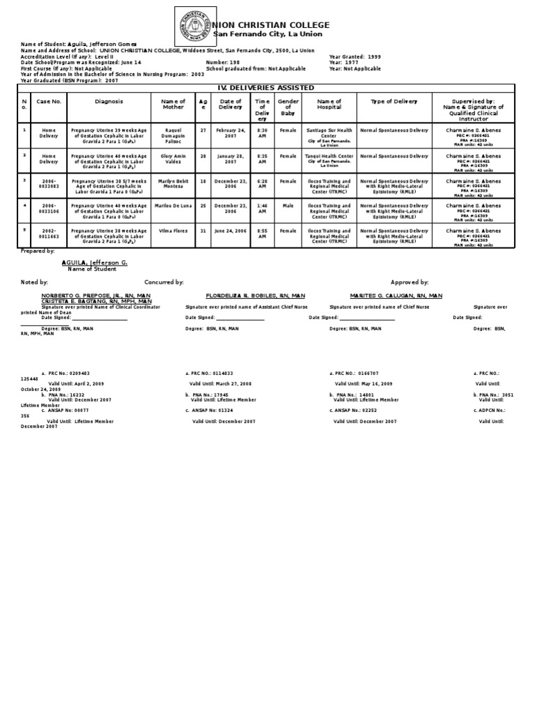PRC Form 4 | PDF