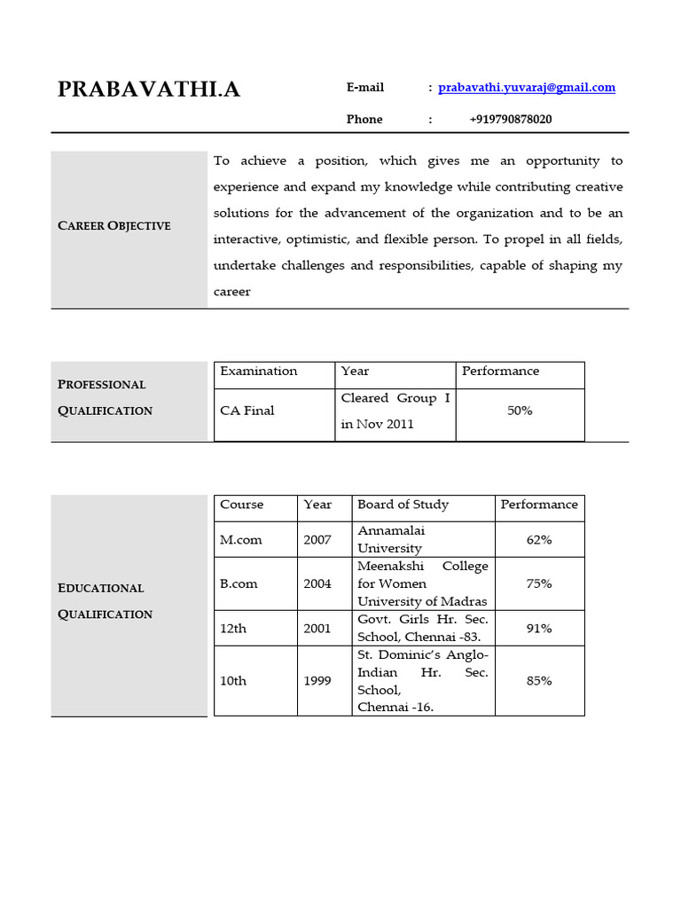 Prabavathi Anandan Resume | PDF | Financial Statement | Cost