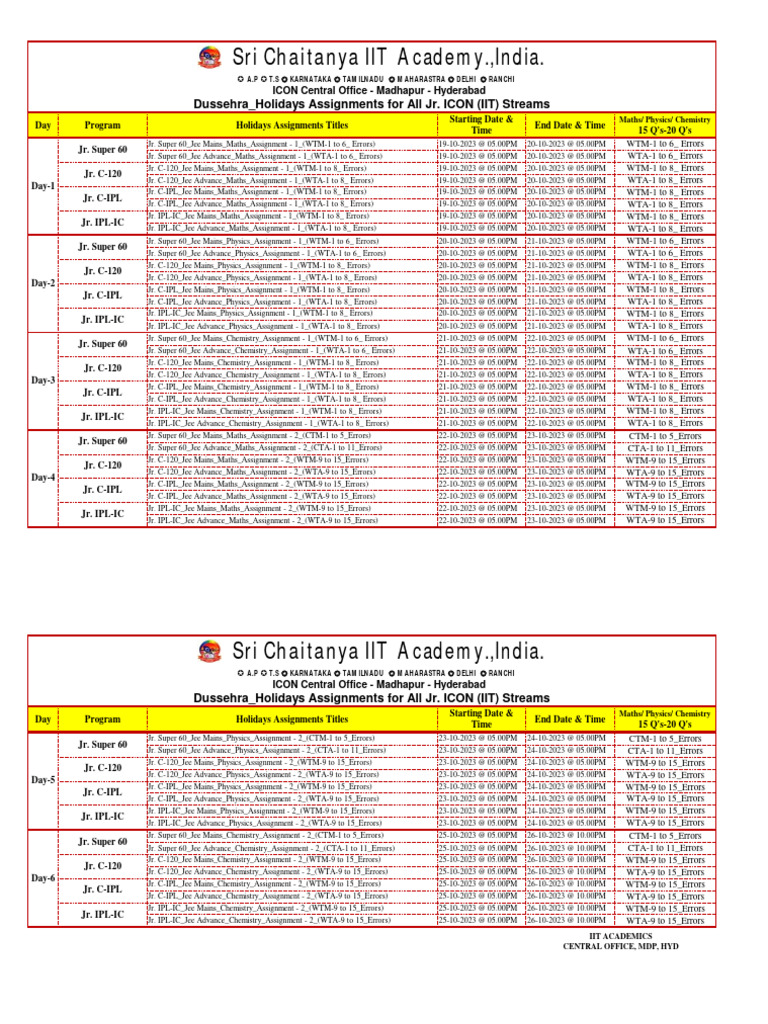Dussehra - Holidays Assignments For All Jr. ICON (IIT) Streams | PDF