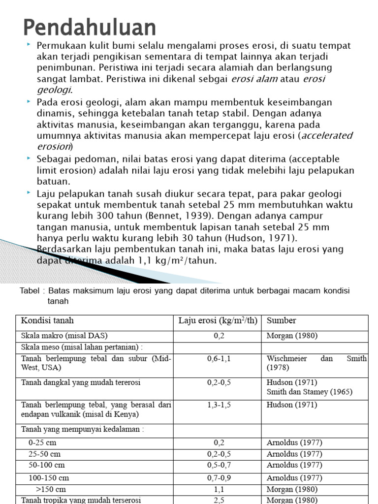 Mekanisme Dan Bentuk Erosi | PDF