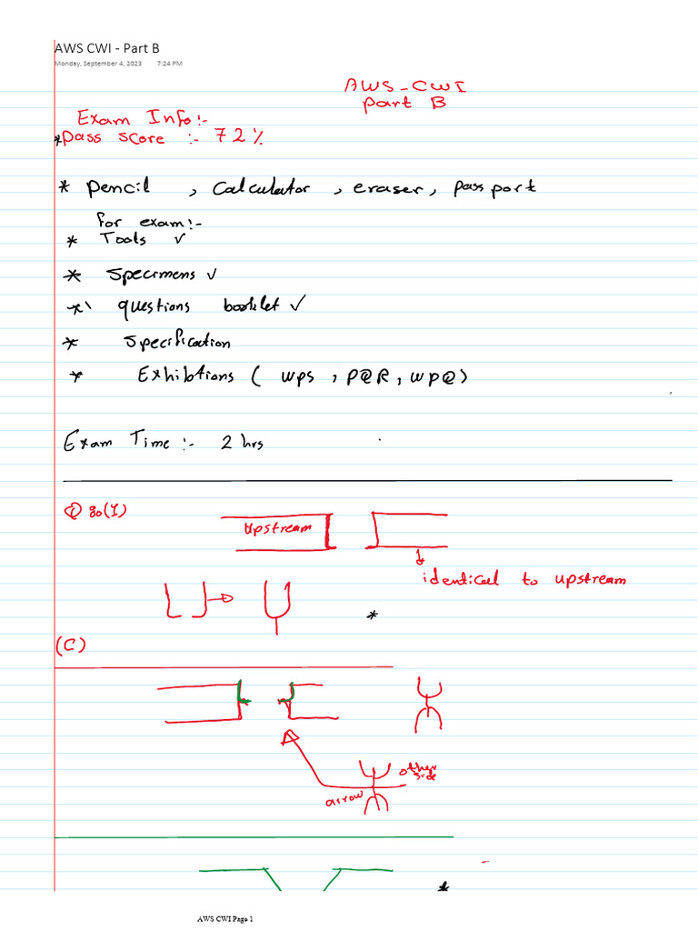 AWS CWI Part B Lecture 01 | PDF