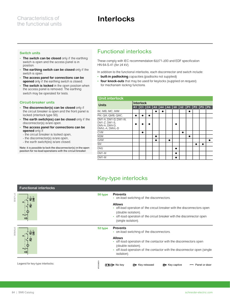SM6 Functional Units Interlocks Guide | PDF | Switch | Manufactured Goods