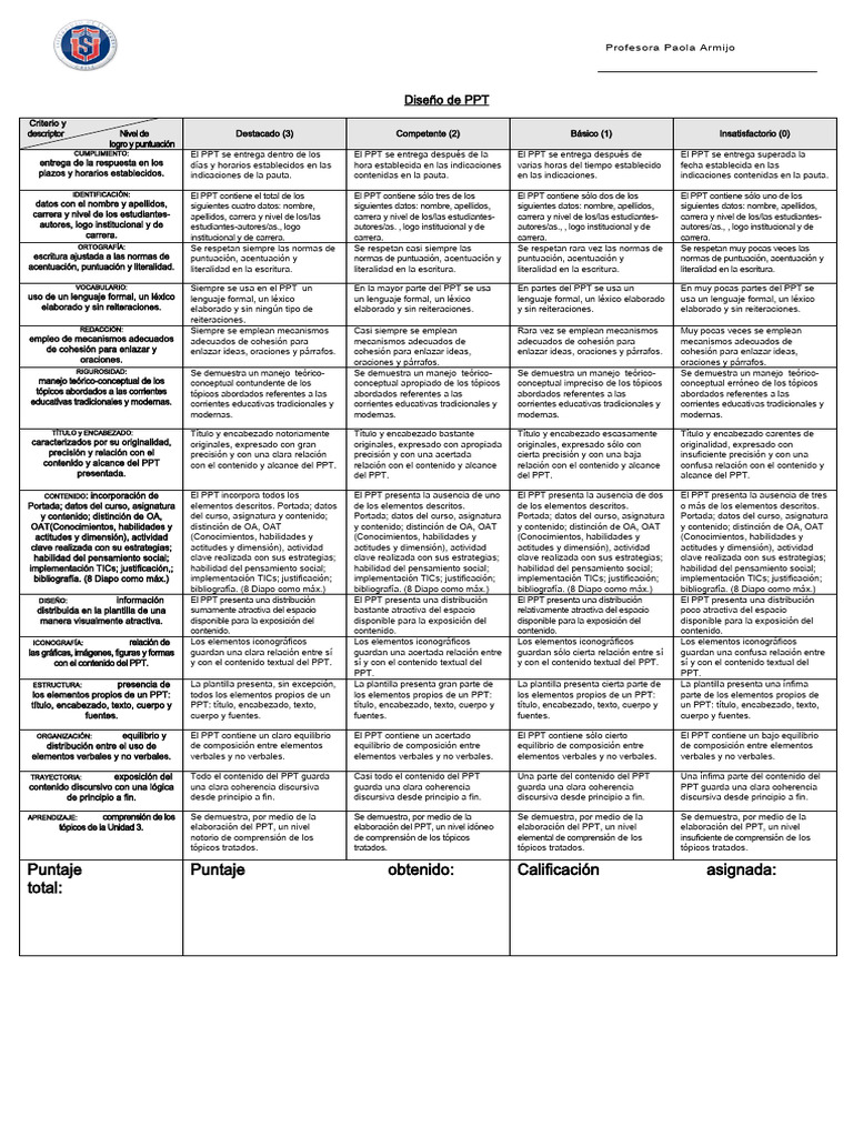 Rúbrica Diseño de PPT DPS | PDF | Léxico | Puntuación