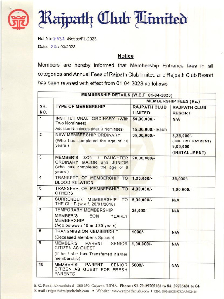 Revised Charges List4 | PDF