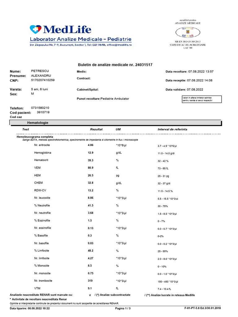 Buletin de Analize 24031517 | PDF