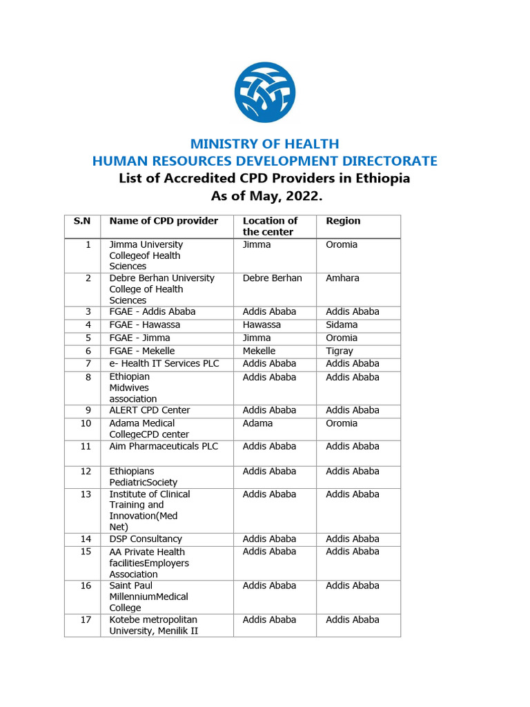 List of CPD Accredited Providers As of May 2022 | PDF | Ethiopia | Medicine