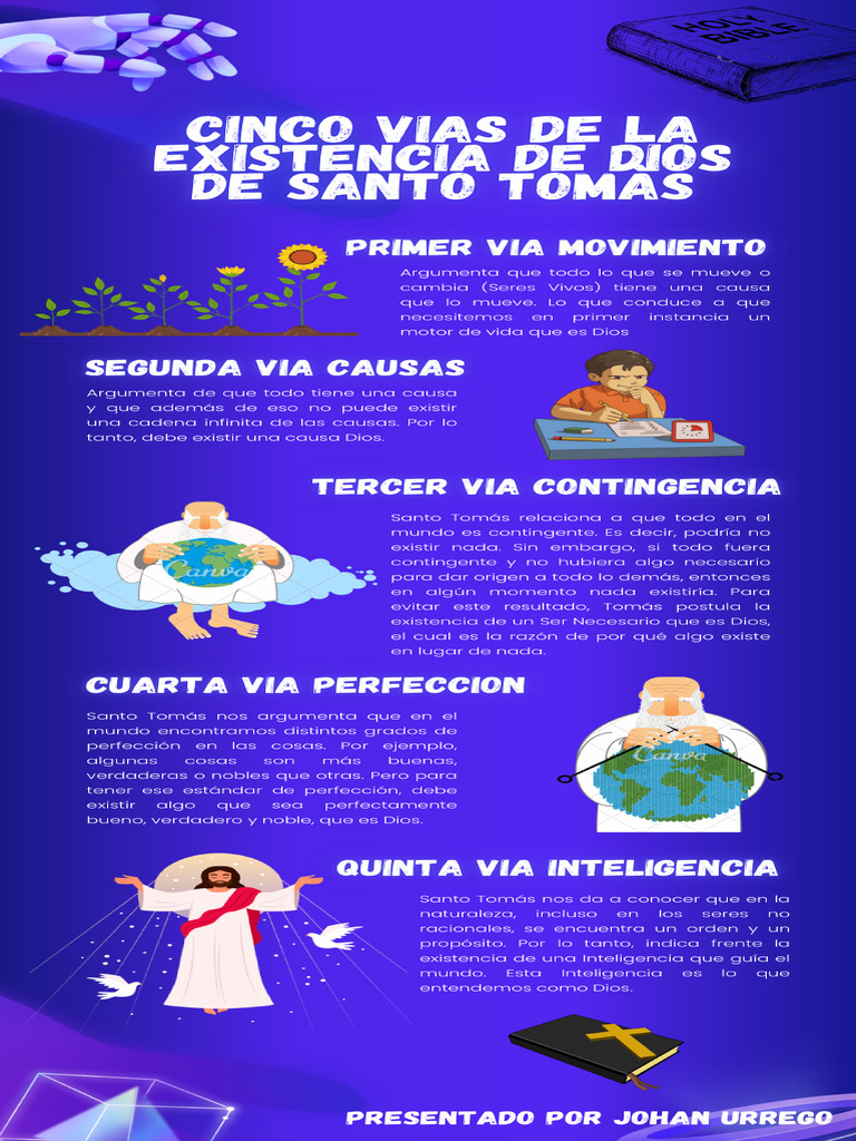 5 VIAS DE LA EXISTENCIA DE DIOS DE SANTO TOMAS | PDF