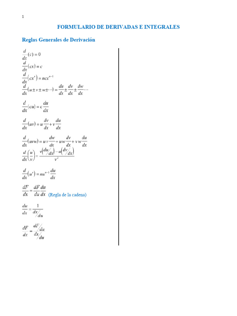 Formulario de Derivadas e Integrales | Descargar gratis PDF | Integral | Geometría euclidiana