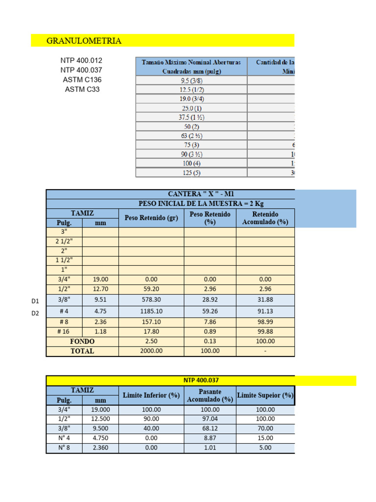 Analisis Granulometrico en Excel | PDF