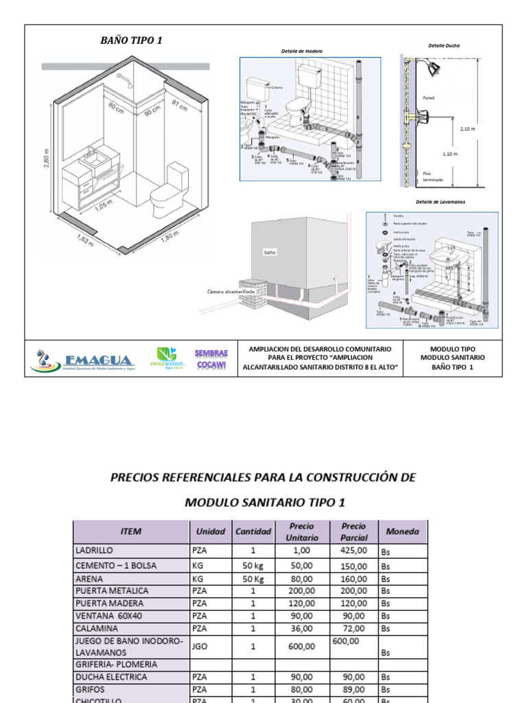 PLANOS-TIPO-MODULO-SANITARIO-1-NUEVO | PDF | Electrodoméstico | Ingeniería hidráulica