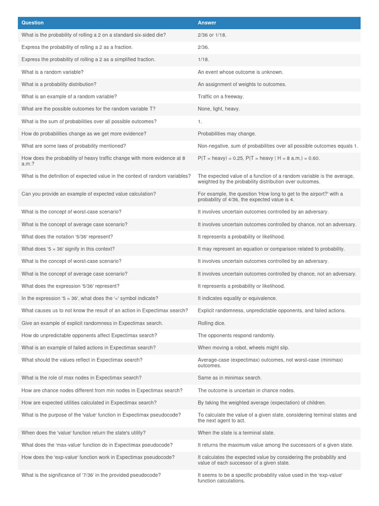 Expectimax Search Explained | PDF | Utility | Probability