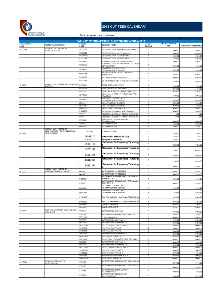 2023 Cut Fees Calendar : Faculty of Engineering, Built Environment and ...