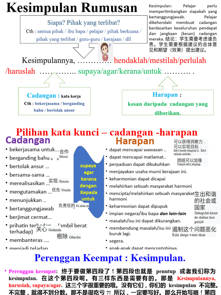 2023 J2 Kesimpulan Rumusan | PDF